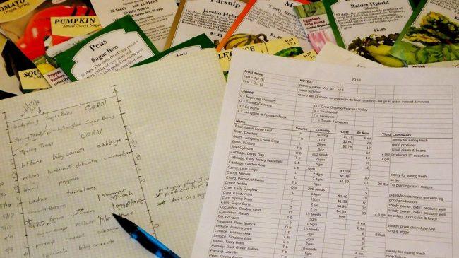 Healthy Lifestyle Questionnaire